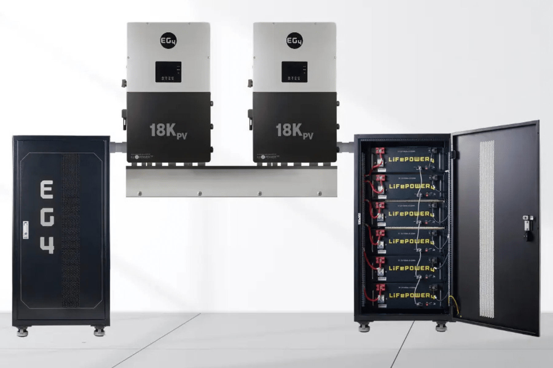 Battery Backup System Installation - Alpha Omega Electric | Home Energy ...